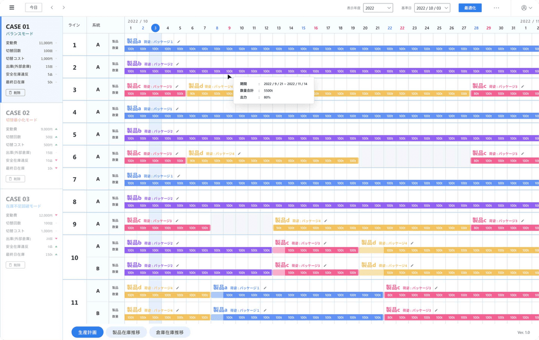 サービス紹介 生産計画最適化 | ALGO ARTIS